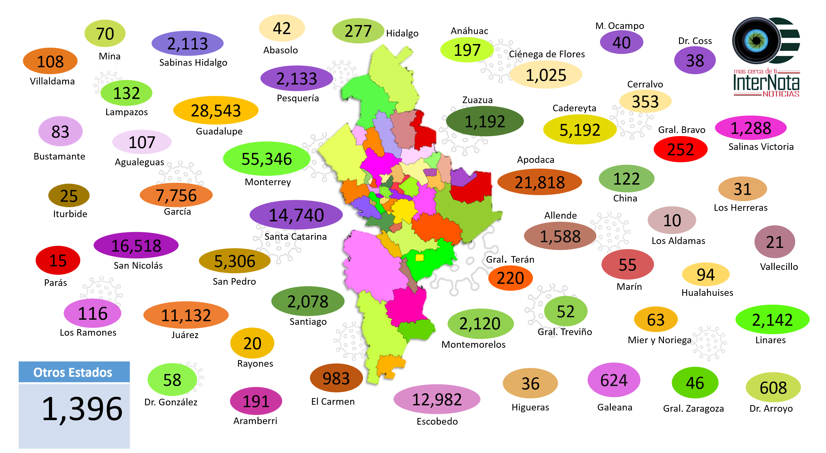 3333333333333 – InternotaNoticias
